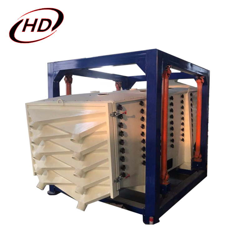 China Rectangular Gyratory Vibrating Screen manufacturers and suppliers ...